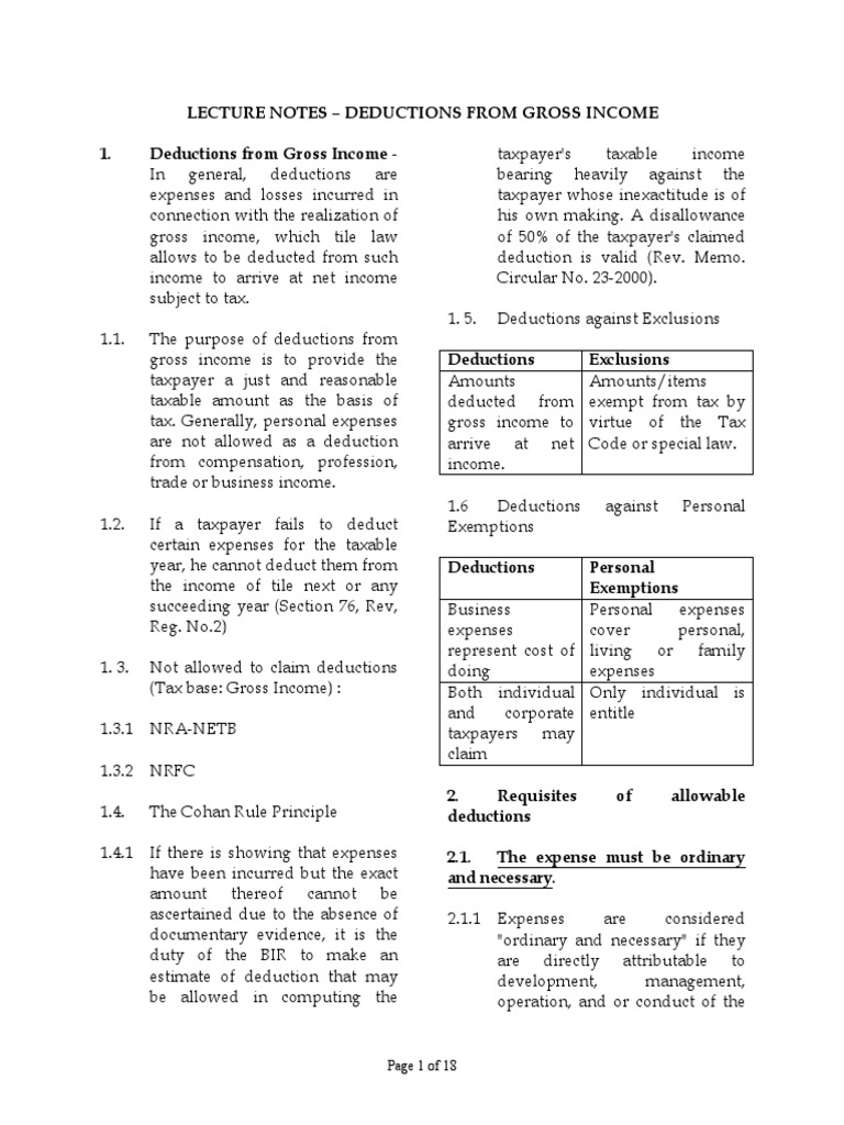 Deductions: Business Expenses Overview | PDF | Tax Deduction | Expense