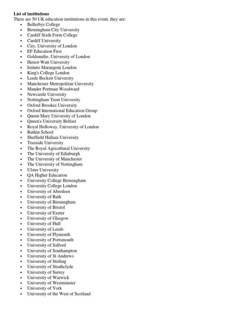 List of Institutions | PDF