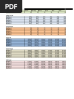 GCV and NCV Calculation Formulas | PDF | Teaching Methods & Materials ...