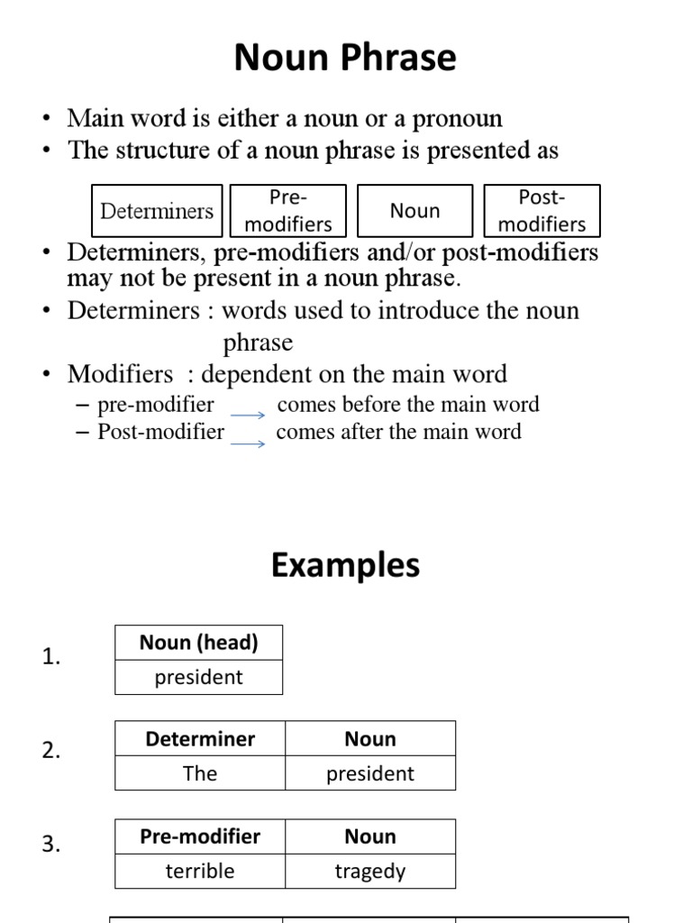 Noun Phrase | PDF | Noun | Phrase