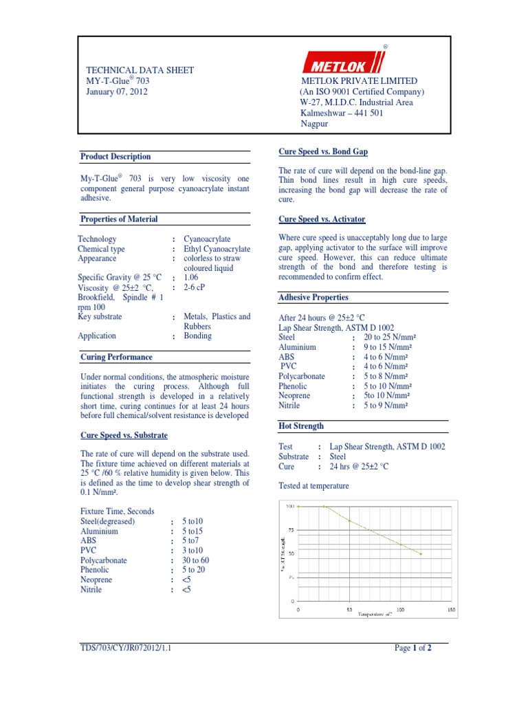 TDS of Metlok 703 | PDF | Adhesive | Industrial Processes