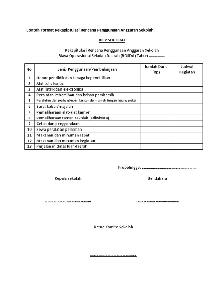 Contoh Format | PDF