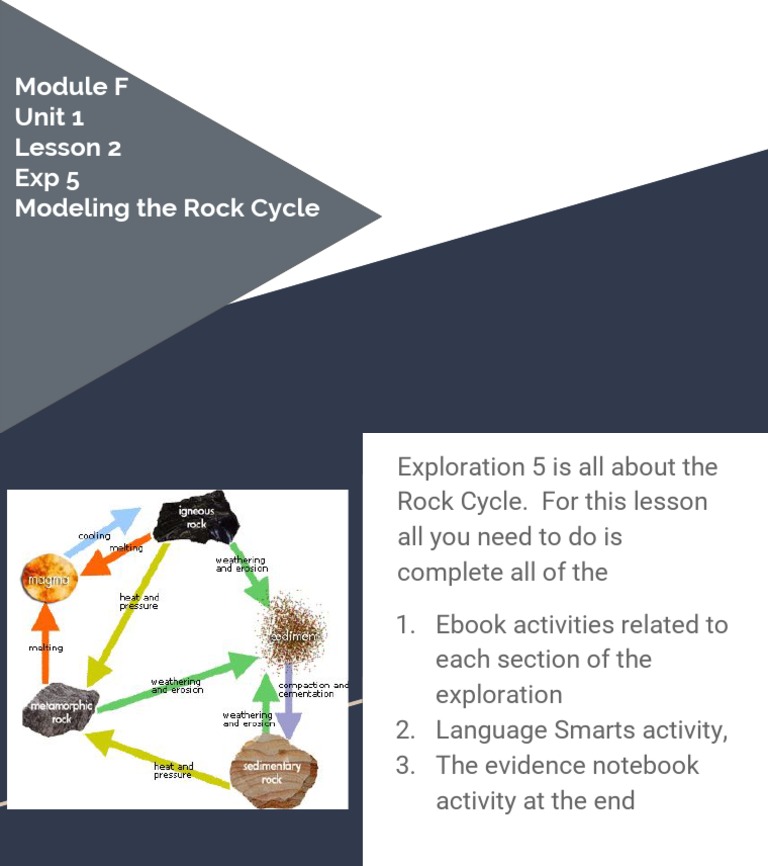 Rock Cycle Modeling Activities Guide | PDF | Language Arts & Discipline