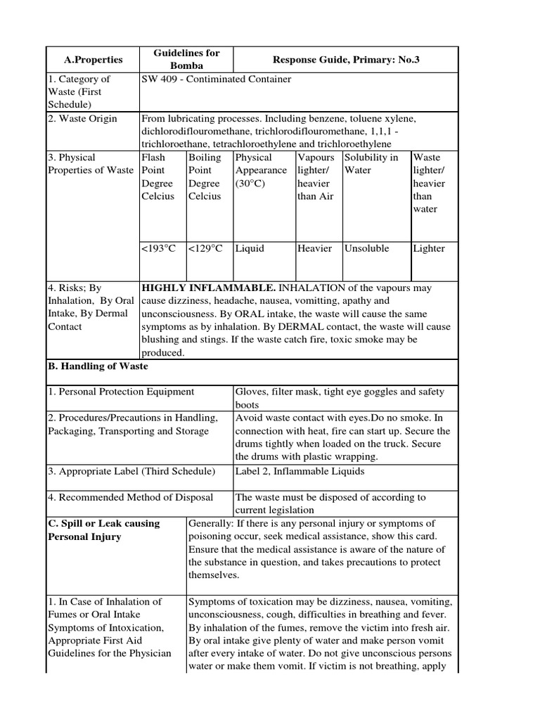 Waste Card 409 | Vomiting | Water