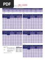 Tolerances To ISO 9445 For Cold Rolled Narrow and Wide Strip | PDF ...