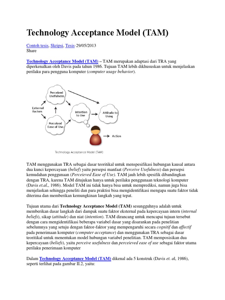 Technology Acceptance Model | PDF