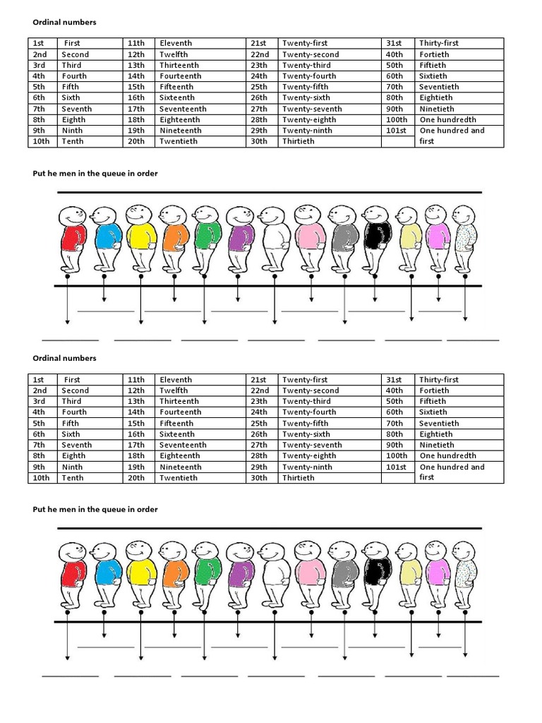 Ordinal Numbers For Practice and Activity | PDF | Sports