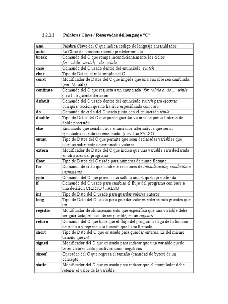 Palabras Reservadas | PDF | C (lenguaje de programación) | Lenguaje de programación