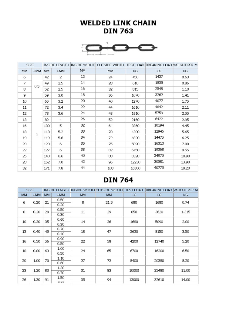 Specifications for Welded Link Chains According to DIN 763 and DIN 764 ...