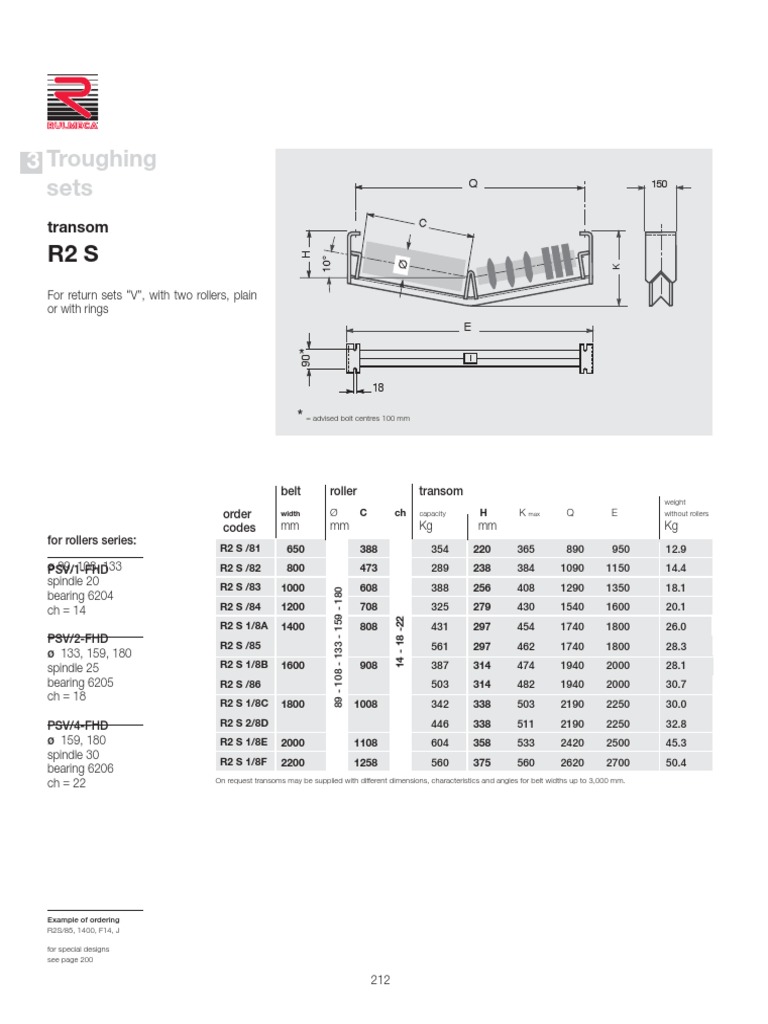 Transom Return 03 MAFA | PDF | Firearms
