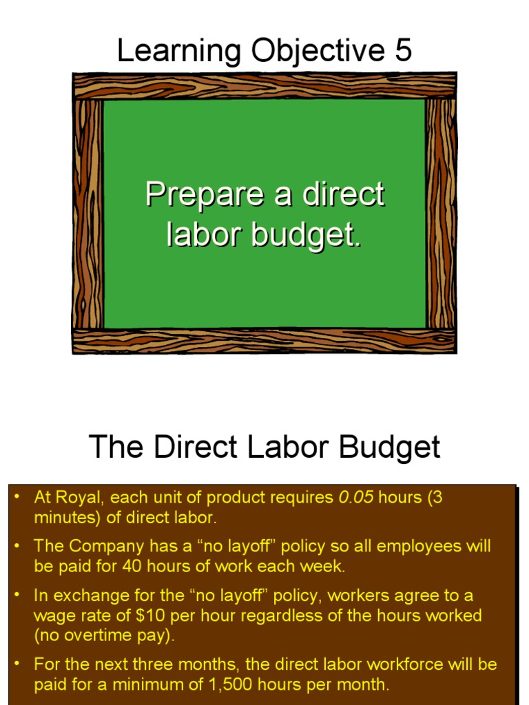 Learning Objective 5: Prepare A Direct Labor Budget | PDF | Equity ...