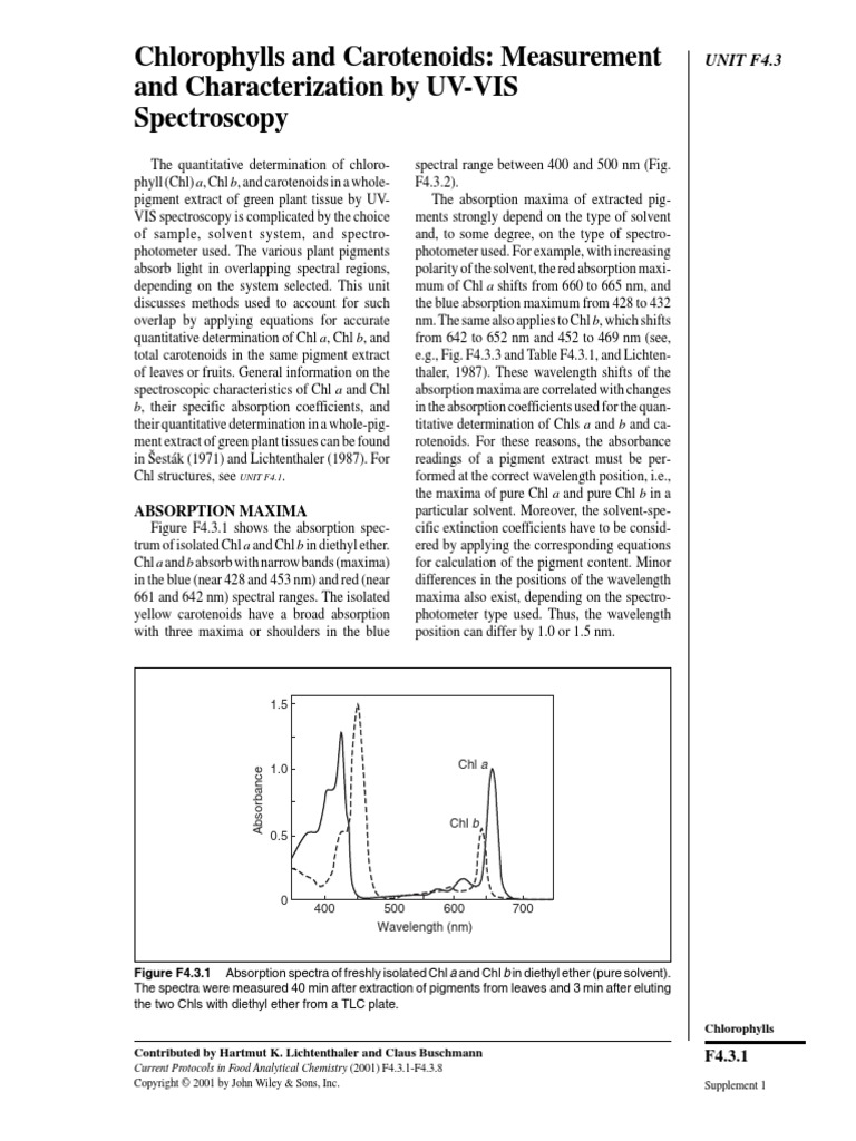Chlorophylls and Carotenoids. Measurement and Characterization by UV ...