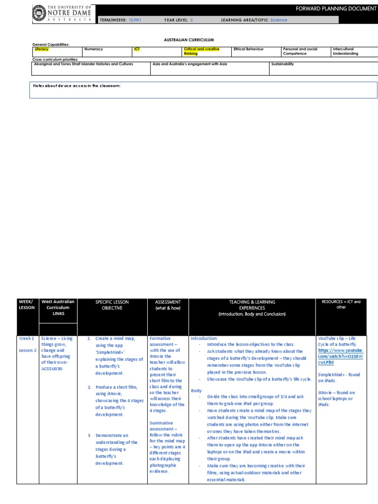 Ict Lesson 2 | PDF | Educational Technology | Educational Assessment