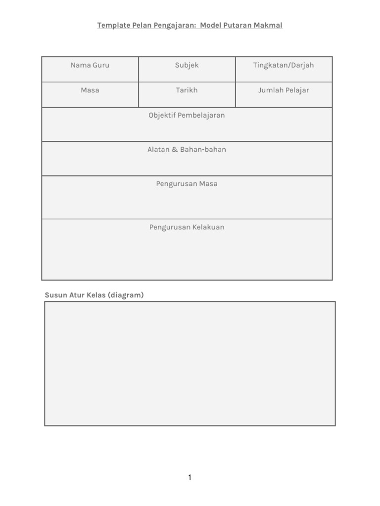 Template Pelan Pengajaran - Model Putaran Makmal | PDF