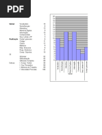 TABELA COLORIDA - Conversão de Scores e QI | PDF