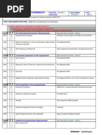 Comment Resolution Sheet Format | PDF