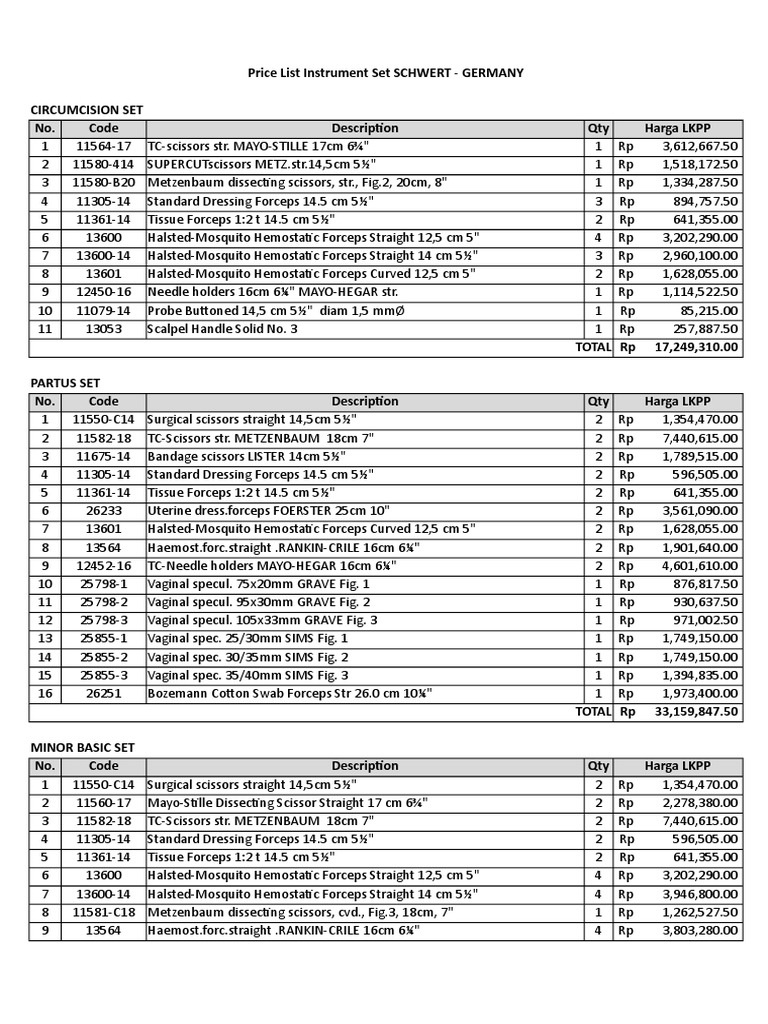Price List Instrument SCHWERT - LKPP | PDF