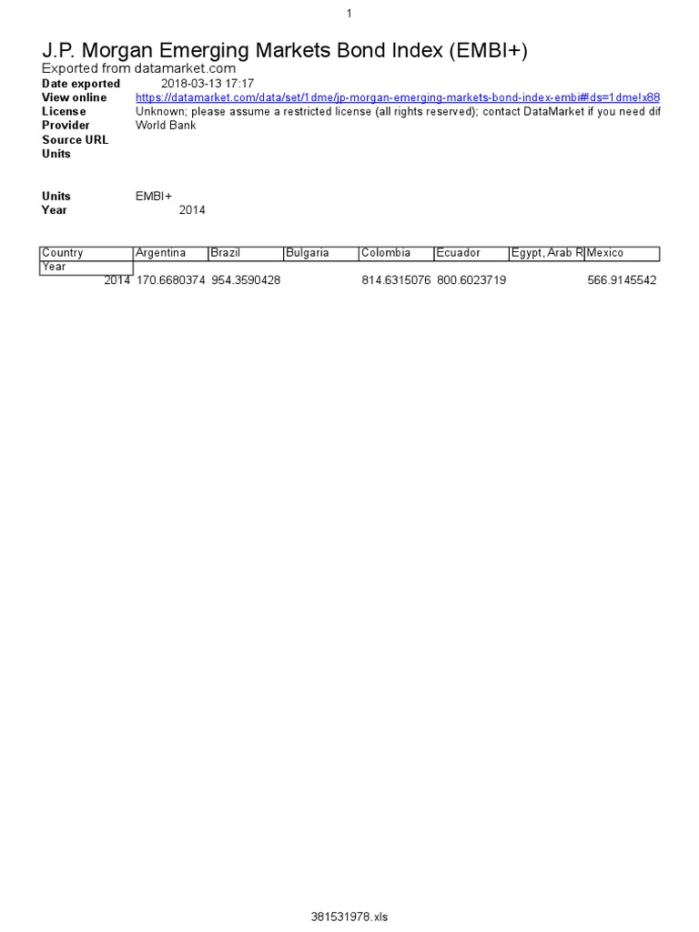 JP Morgan Emerging Markets Bond | PDF JP Morgan Emerging Markets Bond | PDF