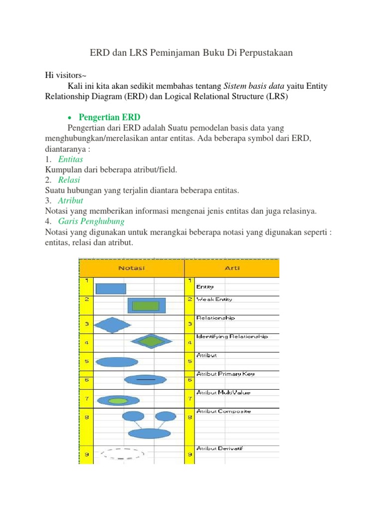 ERD dan LRS Peminjaman Perpustakaan | PDF | Sains & Matematika