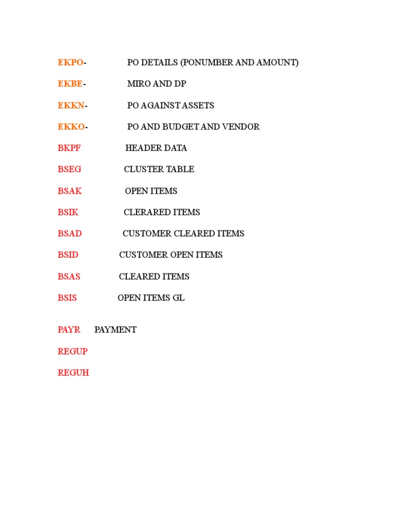 Ekpo Ekbe Ekkn Ekko: BKPF Bseg Bsak Bsik Bsad Bsid Bsas Bsis | PDF ...