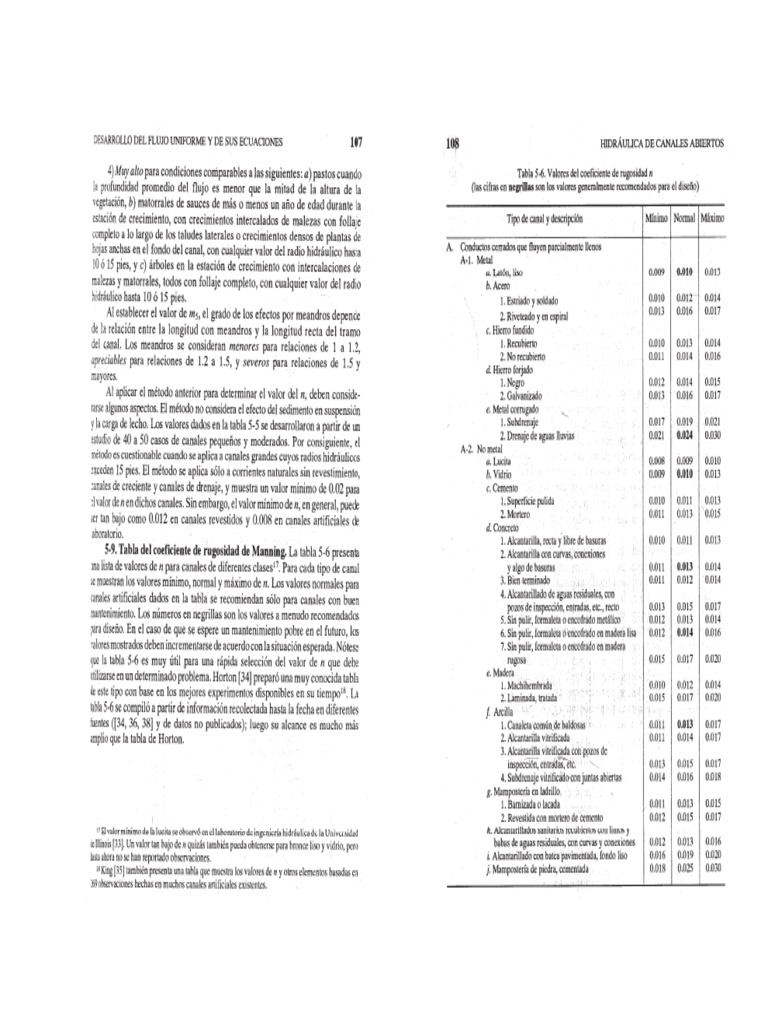 Coeficientes de Rugosidad de Manning (Ven Te Chow)