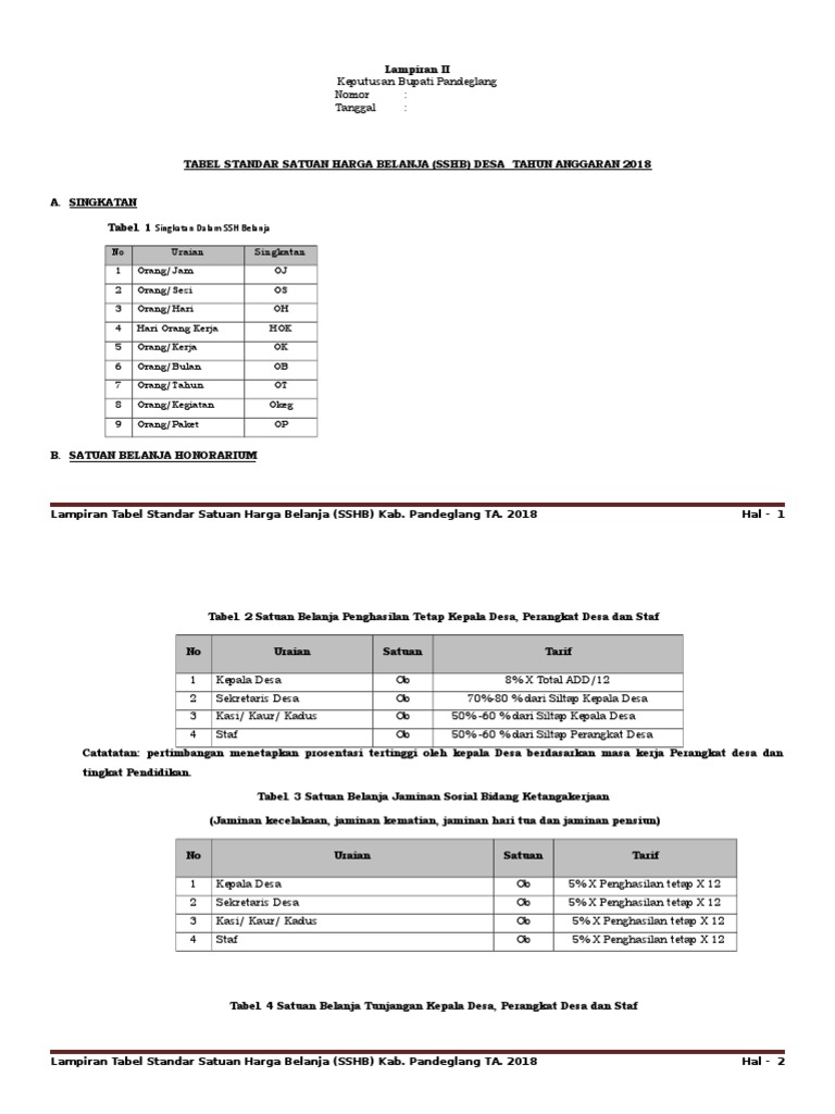 2.2.lampiran II Tabel SSHB 2018 Ok-2 | PDF