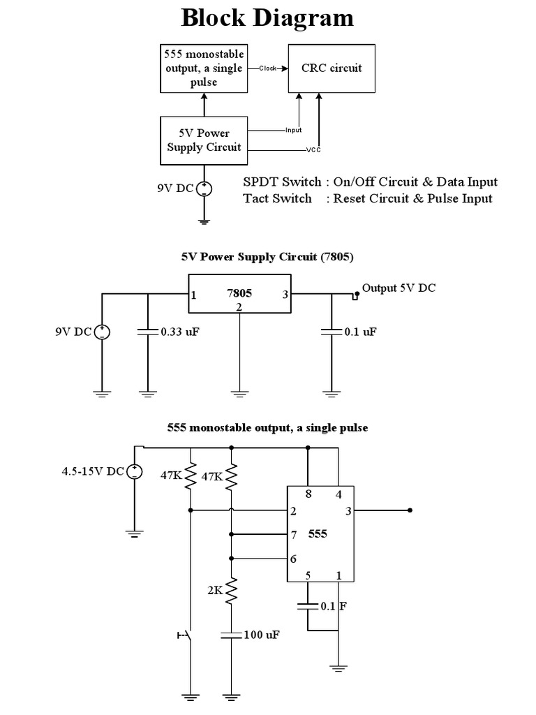 Cyclic Redundancy Check | PDF