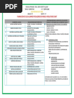 Formatos Idai | PDF | Ortografía | Sílaba