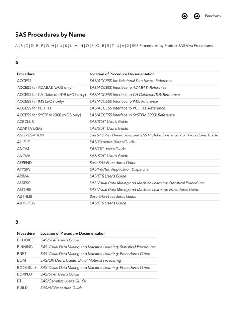 SAS Procedures by Name | PDF | Sas (Software) | Information Science