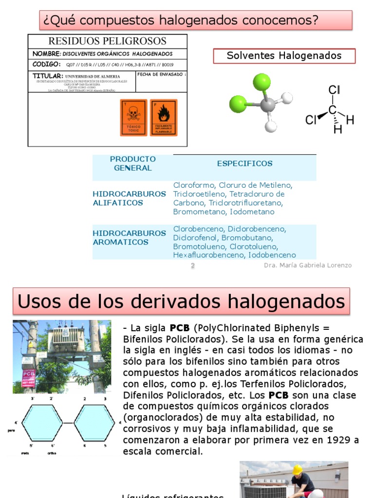 Compuestos Halogenados - Resumen | PDF | Hidrógeno | Reacciones químicas