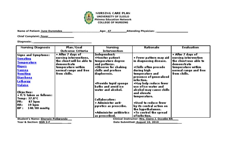 Nursing Considerations For Excessive Sweating - Ask The Nurse Expert
