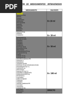 AFORAR | PDF | Medicamentos con receta | Electrólito