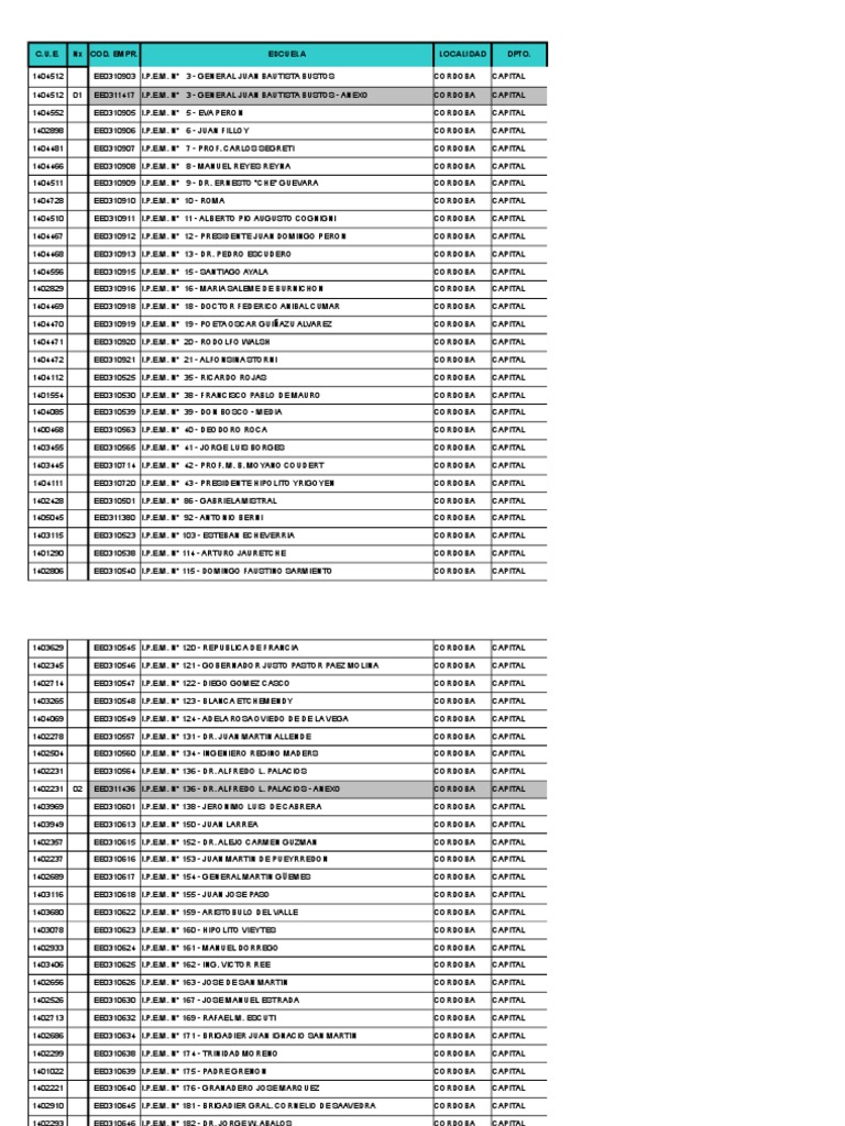 Centros Educativos de La D.g.e.sec - Con Orientacion Actualizado Al 23 ... Centros Educativos de La D.g.e.sec - Con Orientacion Actualizado Al 23 ...