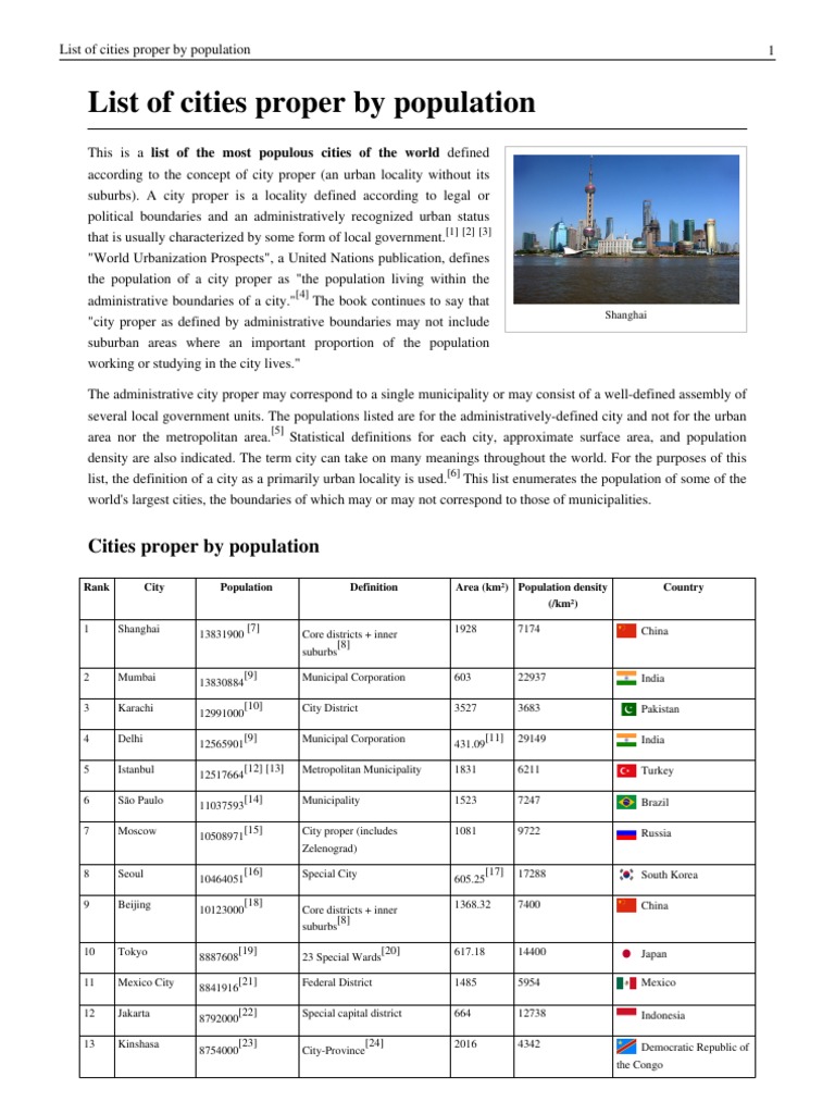 Global Cities Proper by Population | PDF | Human Migration | Settlement ...