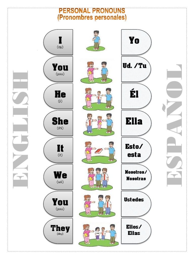 Personal Pronouns. Pronombres Personales | PDF
