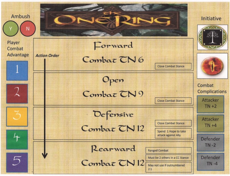 Battle Board v1.2 | PDF