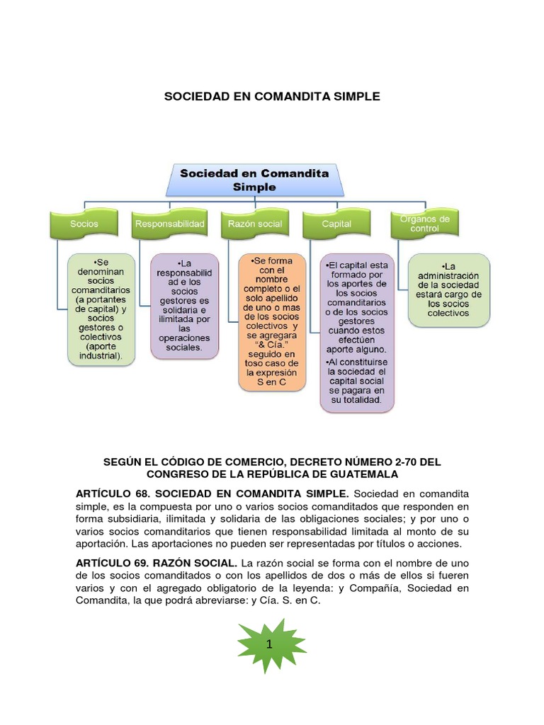 sociedad-en-comandita-simple.pdf | Sociedad de responsabilidad limitada | Sociedad de ...