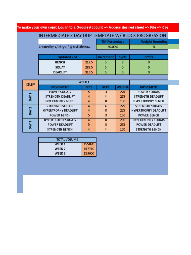 3x Weekly DUP Template W Block Progression | PDF | Physical Exercise ...
