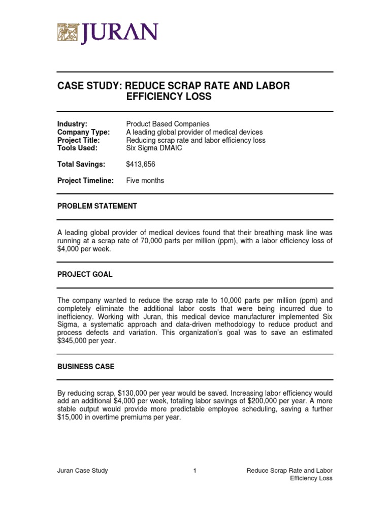 MFG Case Studies | PDF | Six Sigma | Business