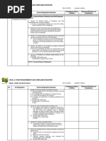 Sample Aspect and Impact Identification Procedure | PDF | Environmental ...