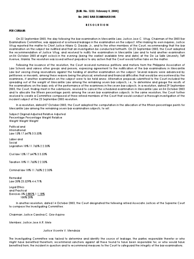 Per Curiam:: (B.M. No. 1222. February 4, 2004) Re: 2003 Bar ...