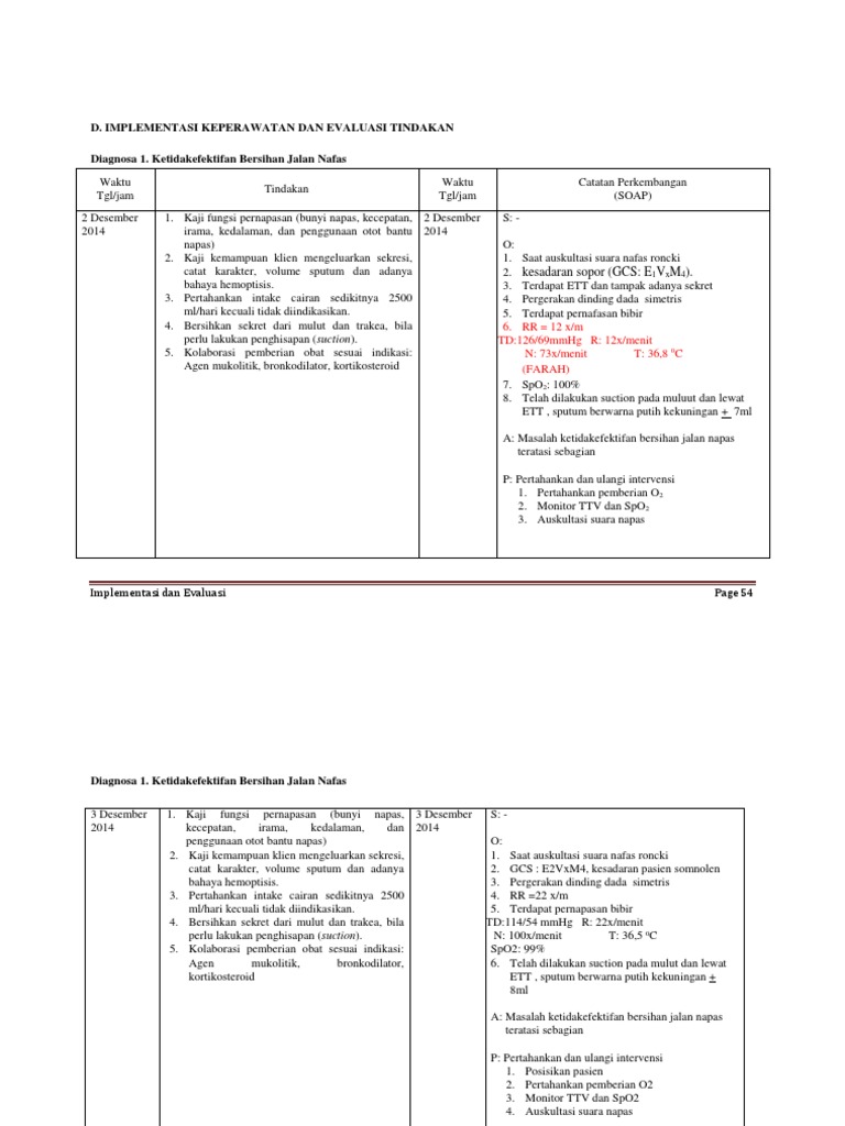 Kel B - Implementasi DX 1,2,3 | PDF