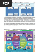 Federalist 70 Summary | PDF