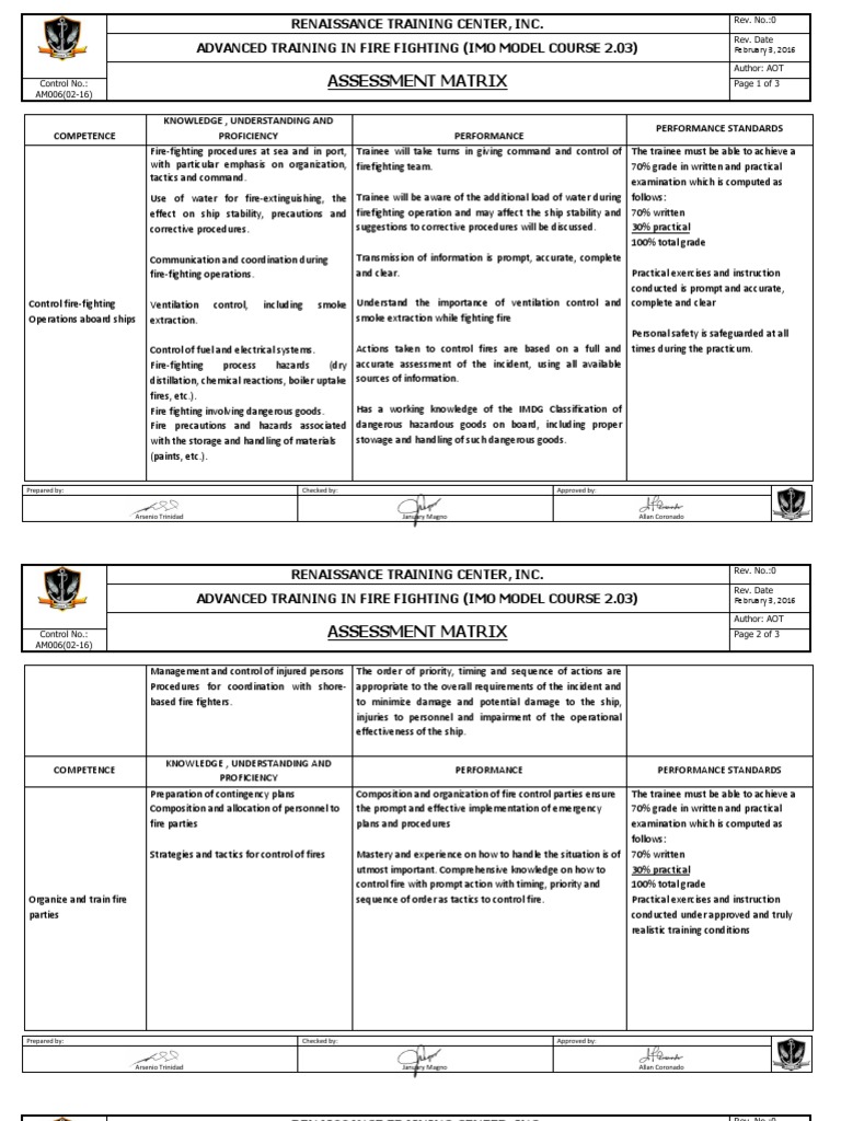 Assessment Matrix: Renaissance Training Center, Inc. Advanced Training ...
