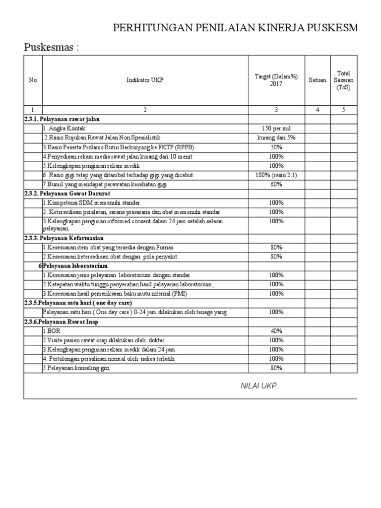 Format PKP Ukp | PDF
