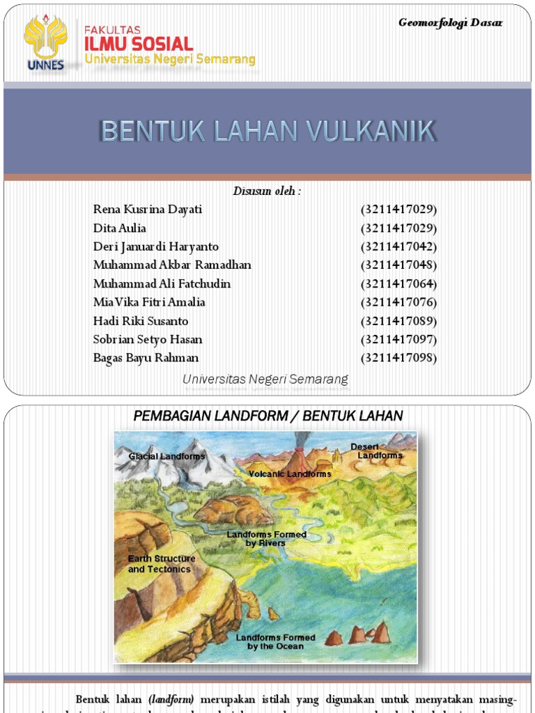 Geomorfologi Dasar: Pembagian dan Proses Terbentuknya Bentuk Lahan ...