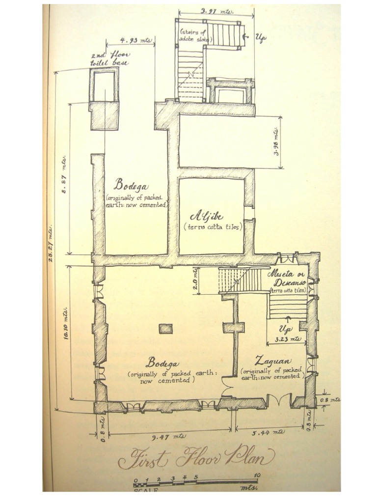 Bahay Na Bato Plan | PDF