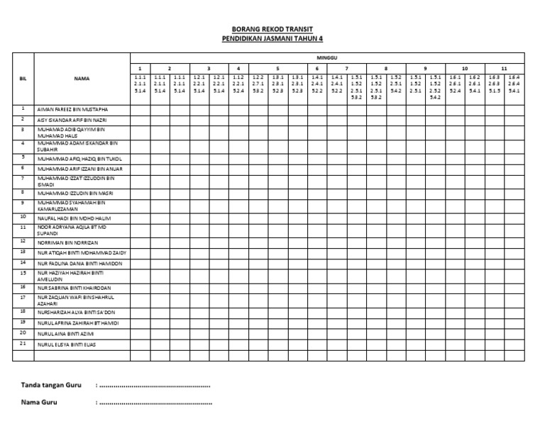 Borang Rekod Transit PJ Tahun 4 | PDF
