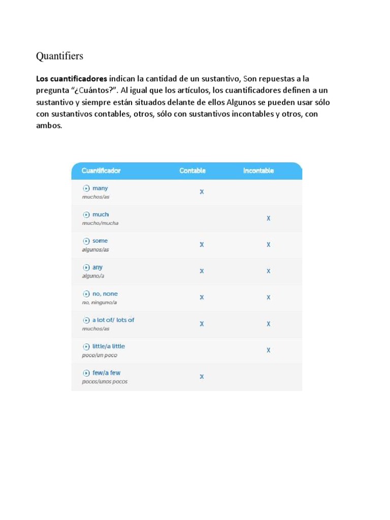 Quantifiers | PDF | Sustantivo | Gramática