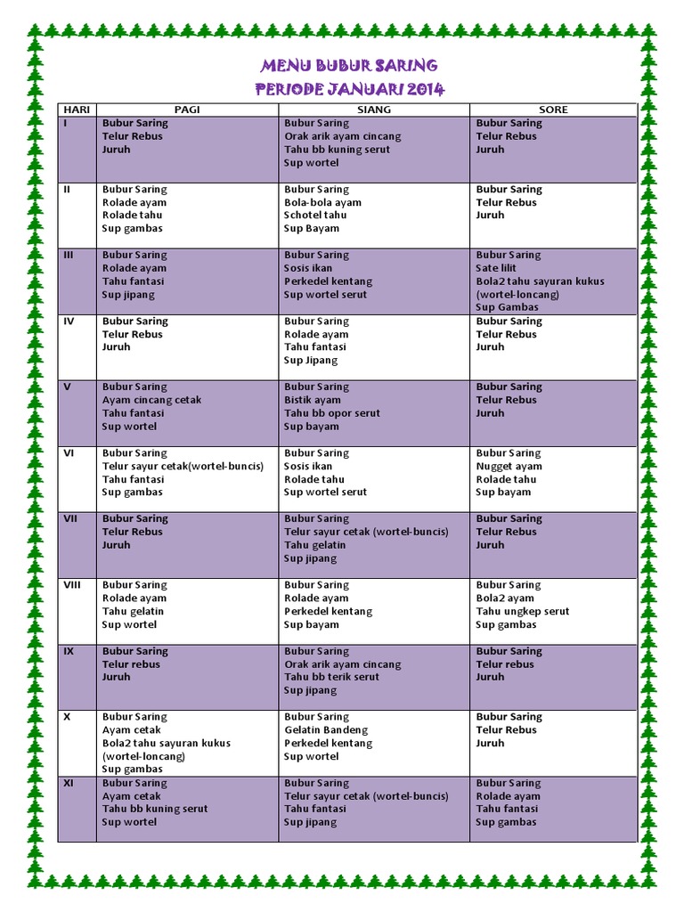 Menu Bubur dan Person Januari 2014 | PDF